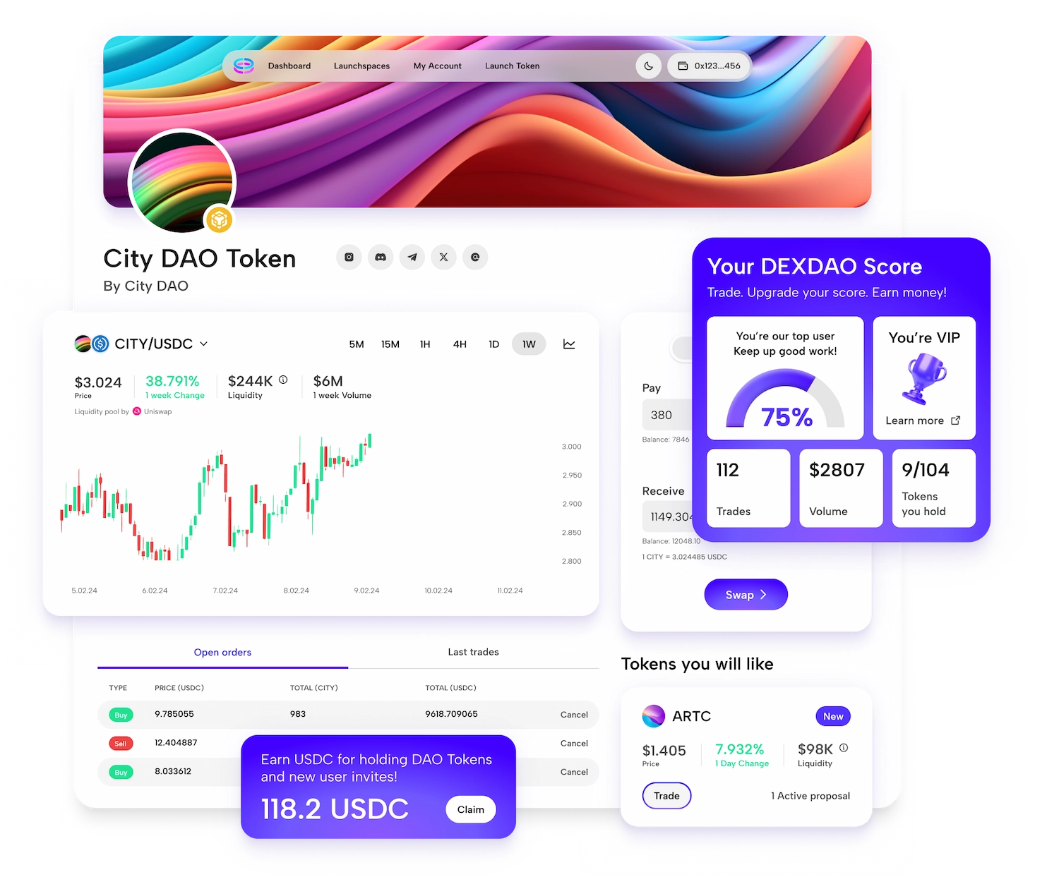 Top Upcoming DAO Token Sales